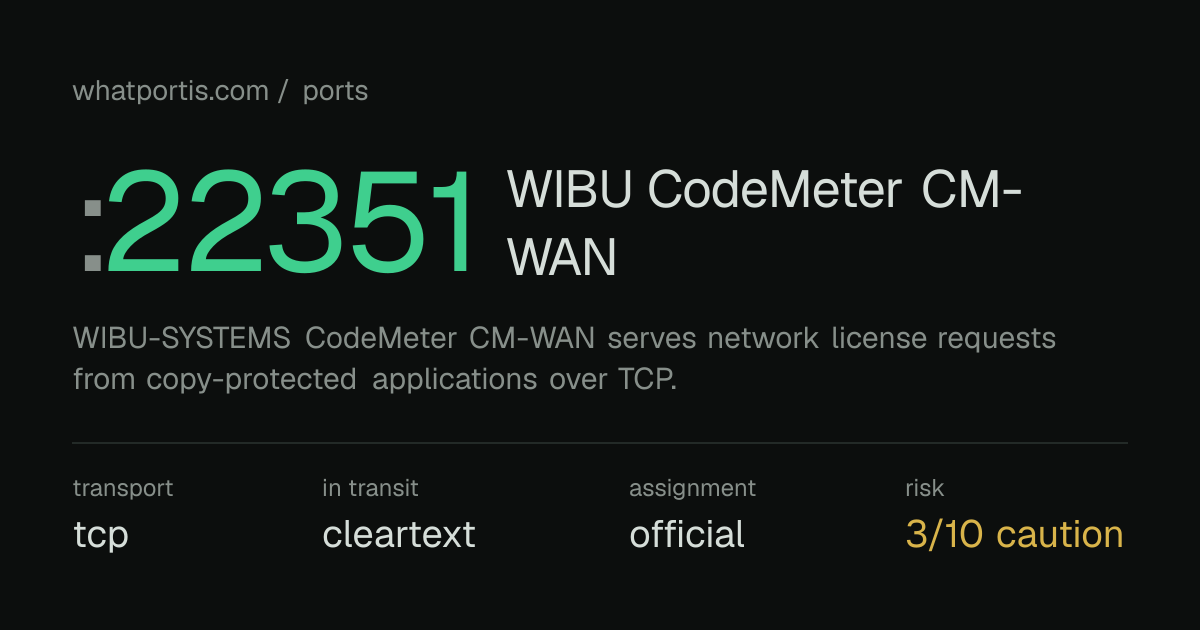 Port 22351 (TCP) — WIBU CodeMeter CM-WAN | WhatPortIs